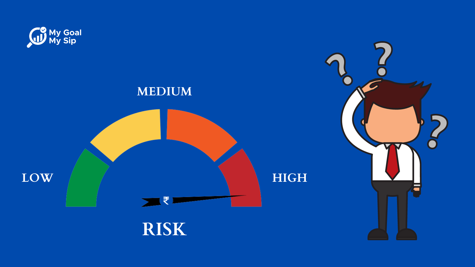 Risk Appetite: Definition, Basic Importance & Test